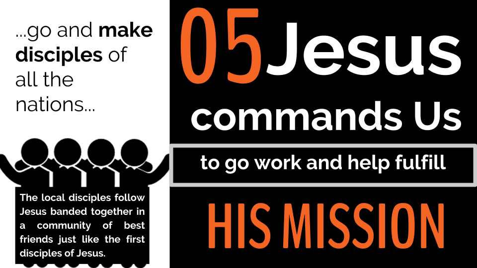Week 7: FOLLOW JESUS: You have been sent on the mission to make ...