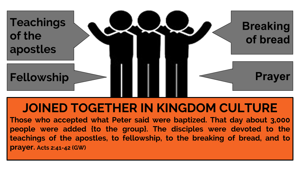 WEEK 8 FOLLOW JESUS: Following Jesus means joining others in a Biblical ...