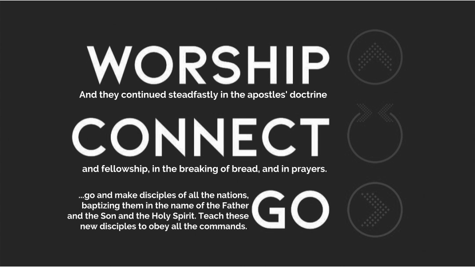 WEEK 8 FOLLOW JESUS: Following Jesus means joining others in a Biblical ...